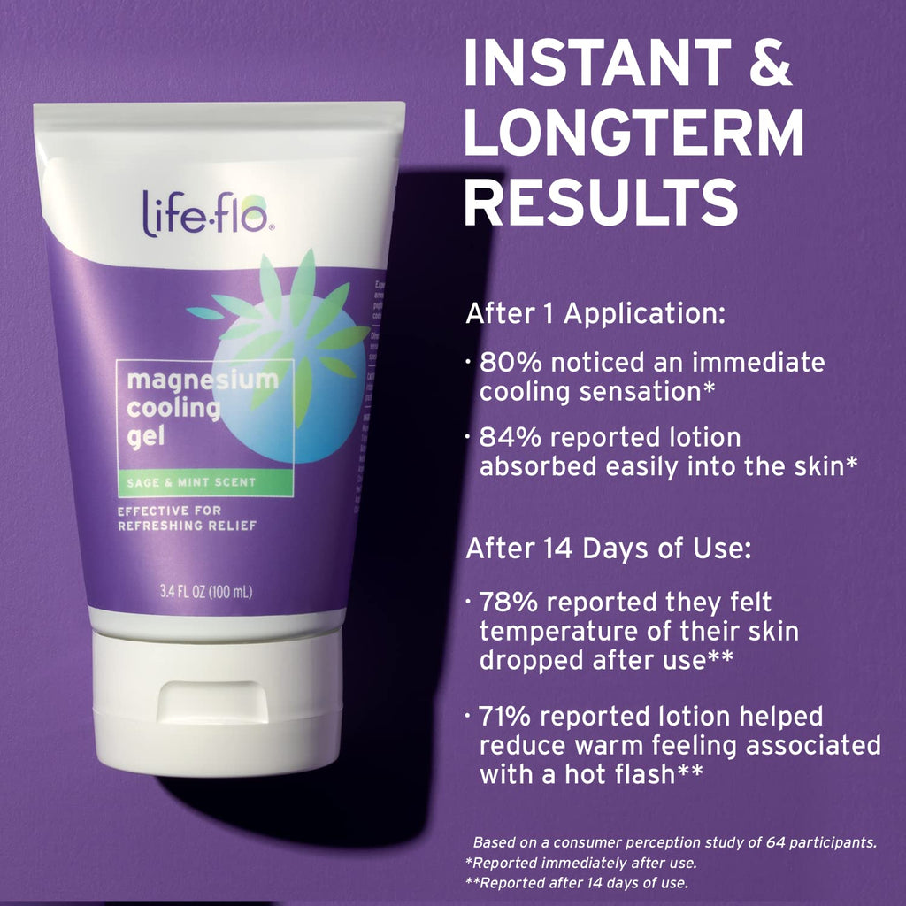 relief from menopause symptoms magnesium