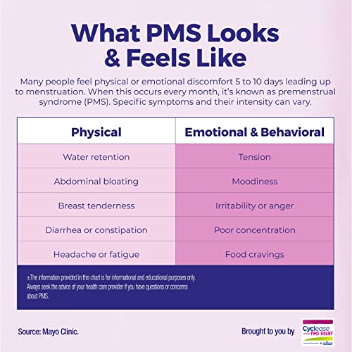 relief from PMS symptoms naturally