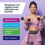 relief from yeast infection symptoms