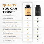 relieve discomfort with Sandhu's enzymes