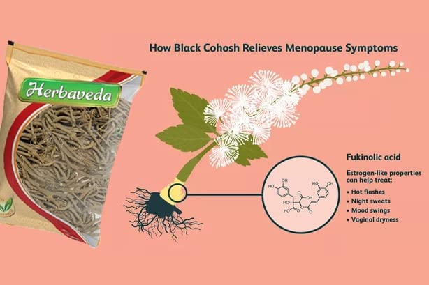 relieve PMS symptoms with black cohosh