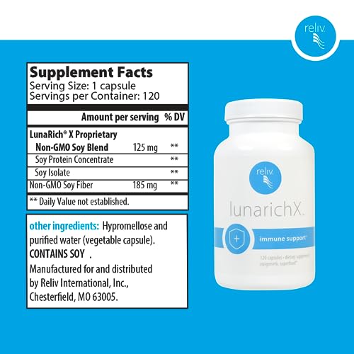 RELIV LunaRich X capsules for vitality