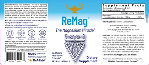 ReMag for enhanced absorption