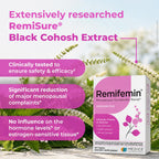 Remifemin Black Cohosh for hot flash relief