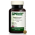 Renafood kidney support multivitamins