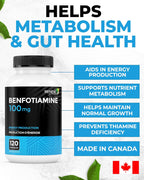 Renew Actives 100 mg capsules