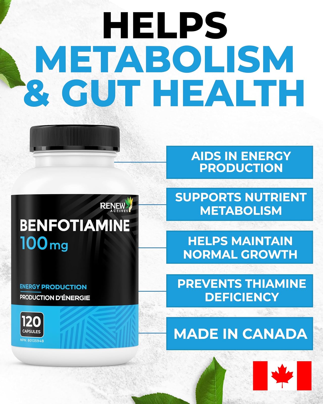 Renew Actives 100 mg capsules