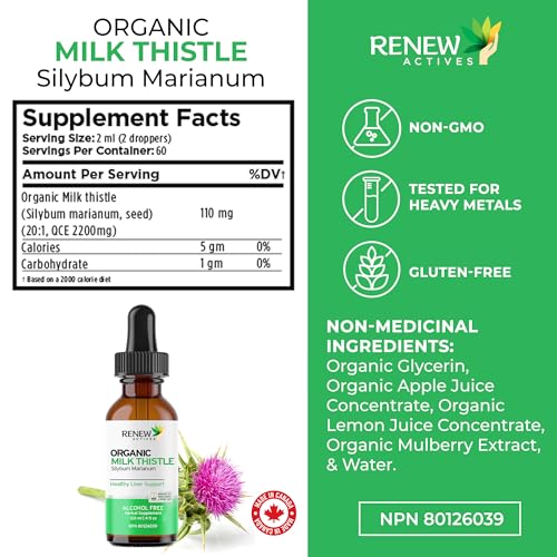 renew actives milk thistle formula