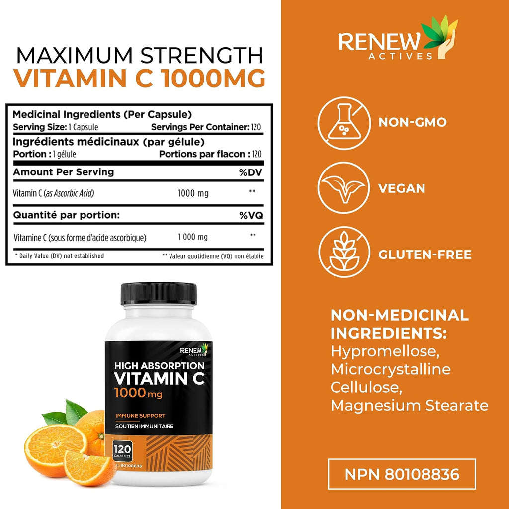 RENEW ACTIVES vitamin C benefits