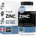 Renew Actives zinc supplement tablets