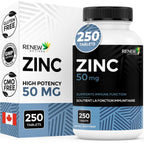 Renew Actives zinc supplement tablets