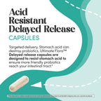 Renew Life gut health formula