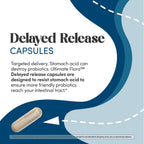 Renew Life probiotic for gut balance