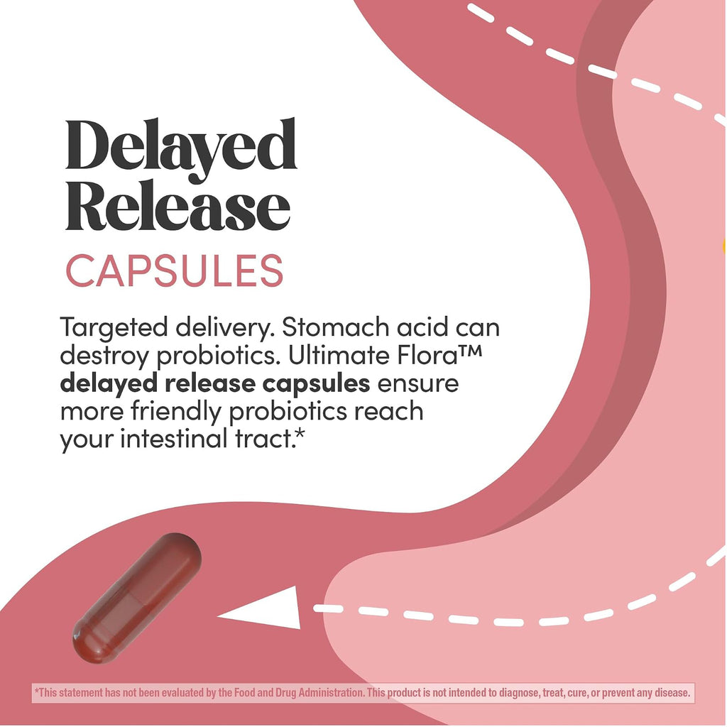 Renew Life probiotics for optimal digestion