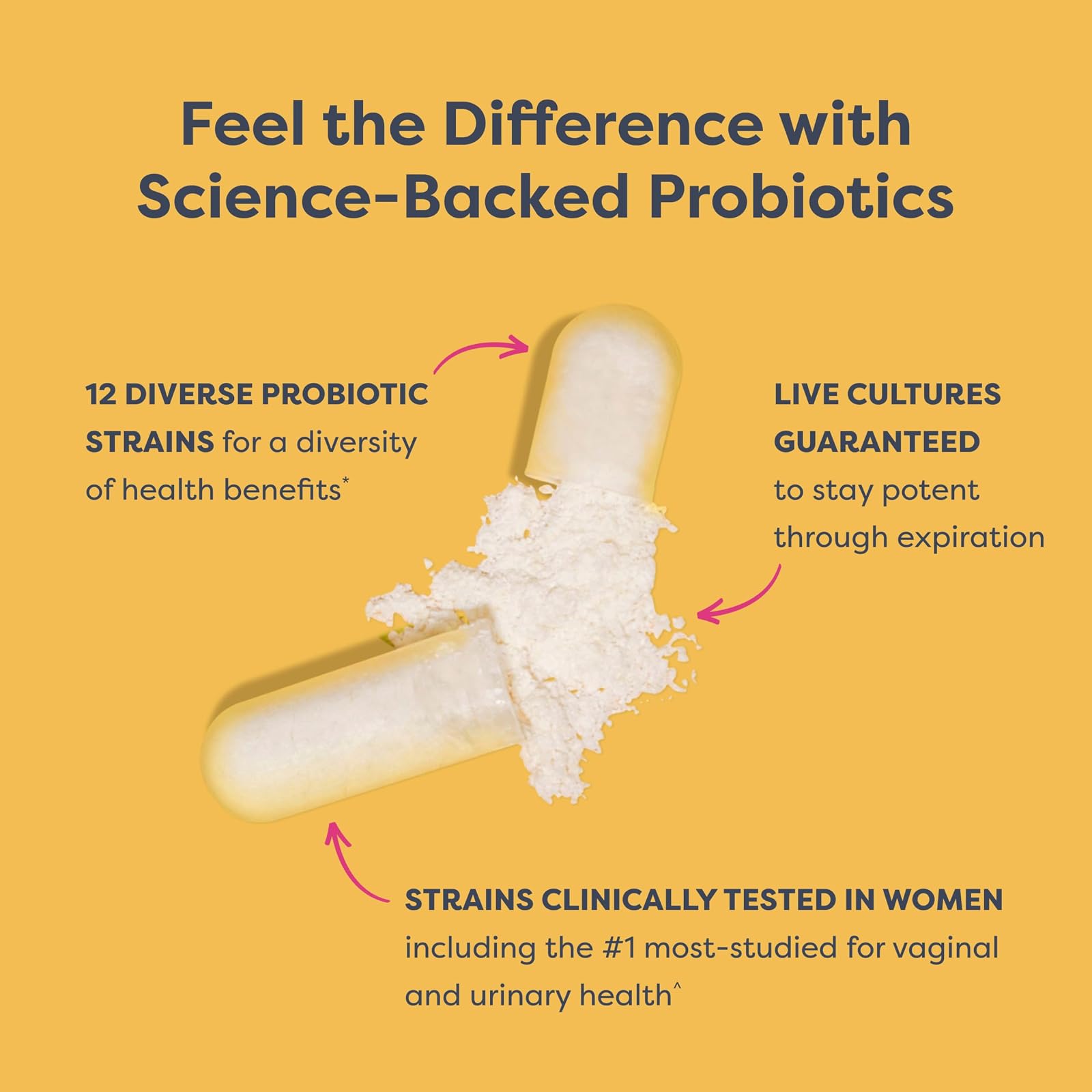 Renew Life probiotics for women's digestive balance