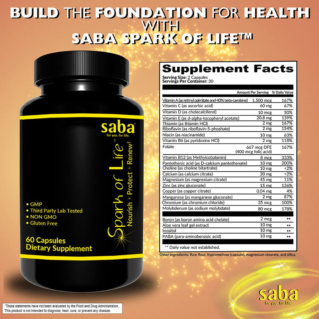 Renew your health with vitamins