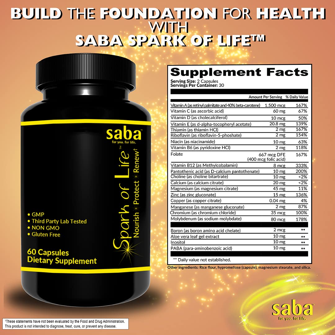Renew your health with vitamins