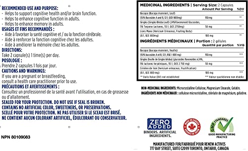 renew your mind with blended supplements