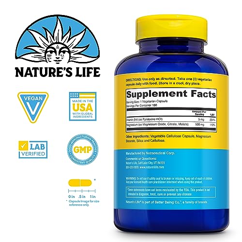Renewing magnesium capsules for relaxation
