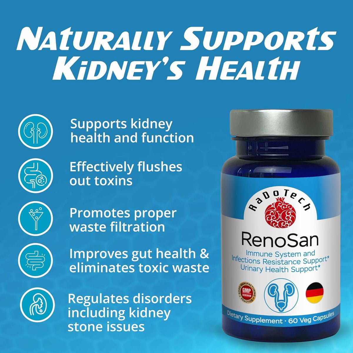 RenoSan veg capsules for women