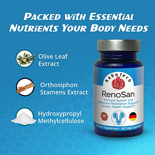 RenoSan vitamins for bladder function