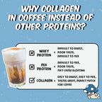 Renude beauty-boosting coffee creamer