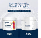 Renue By Science Nicotinamide benefits