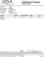 Renue By Science quercetin capsules