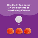 Renzo's multivitamins for healthy growth