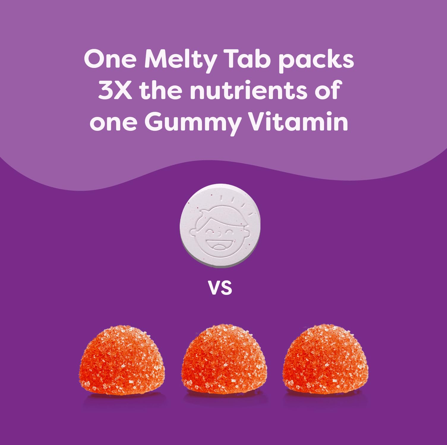 Renzo's multivitamins for healthy growth