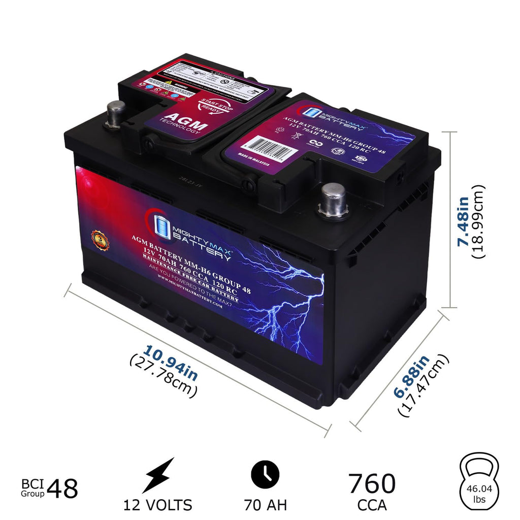 replacement battery for 2003 Porsche Cayenne