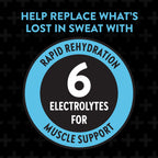replenish electrolytes after exercise