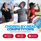Replenish electrolytes after exercise