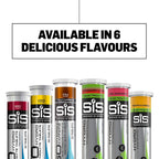 replenish electrolytes during exercise