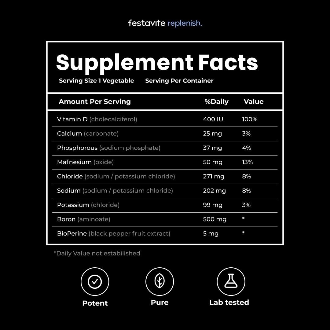 replenish electrolytes with blended vitamins