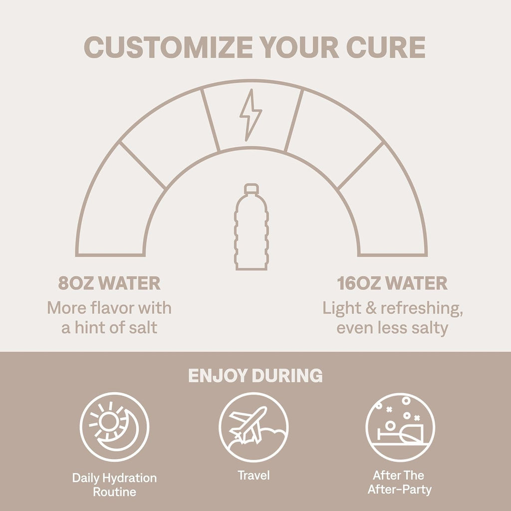 replenish electrolytes with Cure Hydration