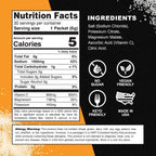 replenish electrolytes with It's Just!
