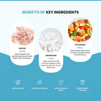 replenish electrolytes with LIDO powder