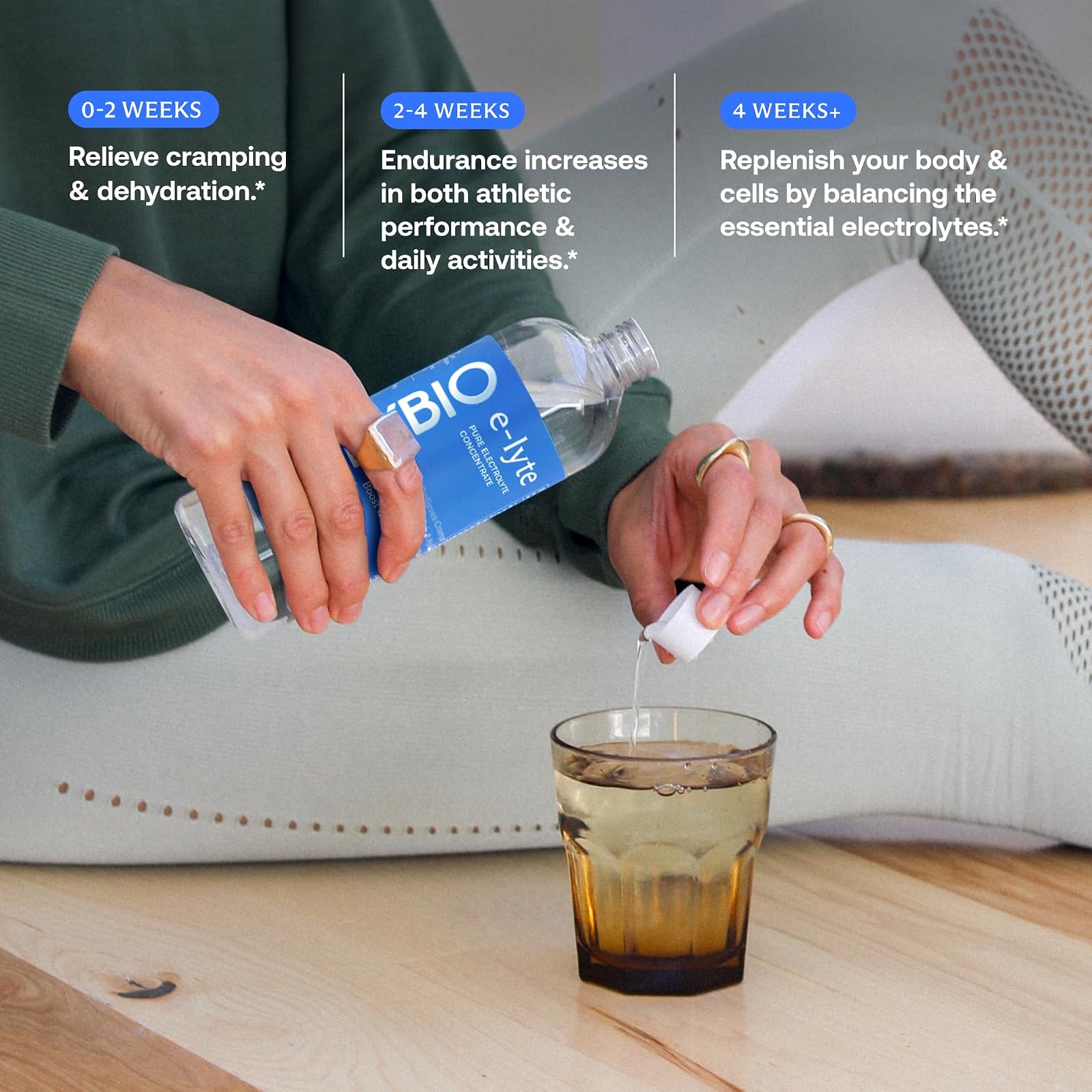 replenish electrolytes without sugar