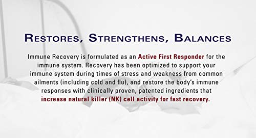 Replenish vitamins with zinc capsules