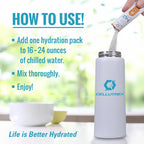 replenishing hydration for workouts