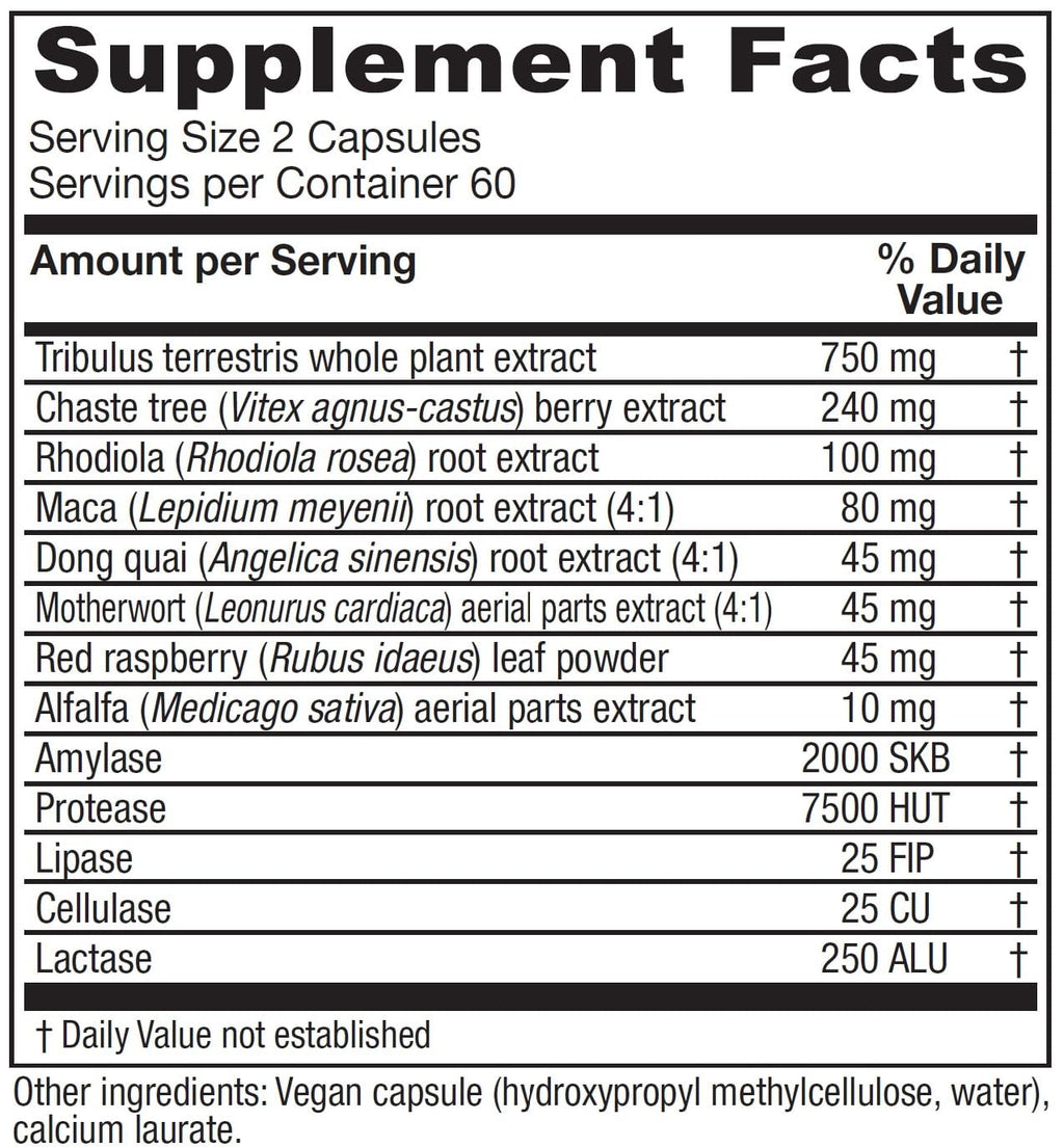 Reproductive system support capsules