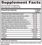 Reproductive system support capsules