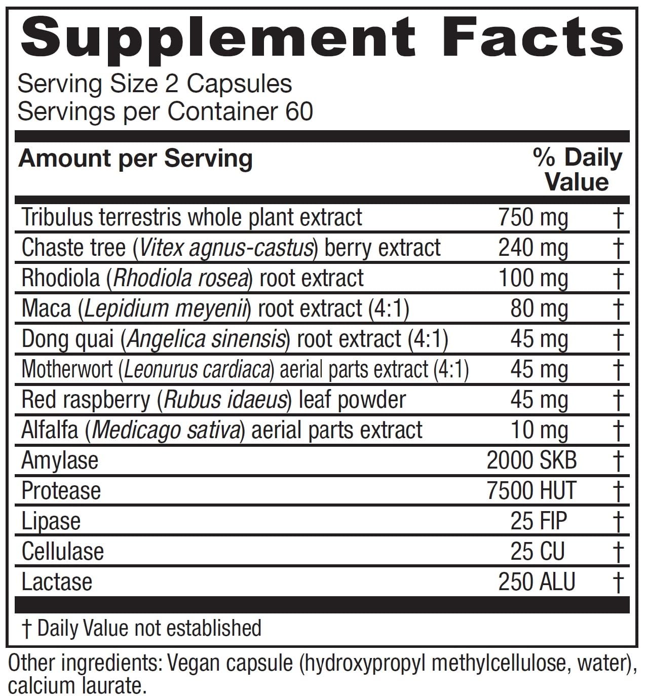Reproductive system support capsules