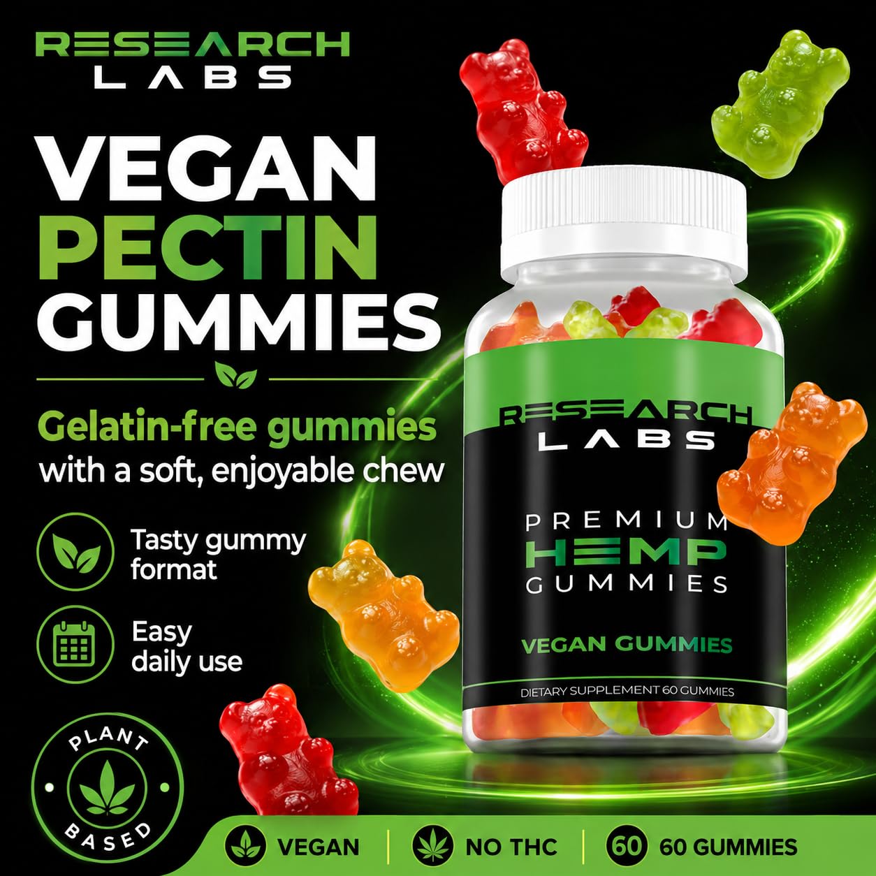 Research Labs hemp gummies for seniors
