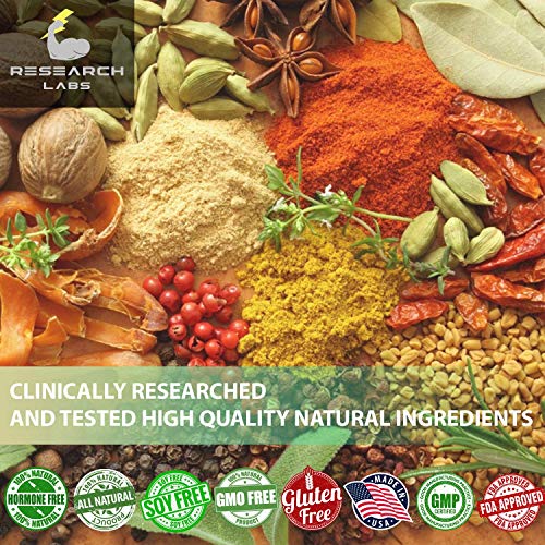 Research Labs iodine for wellness