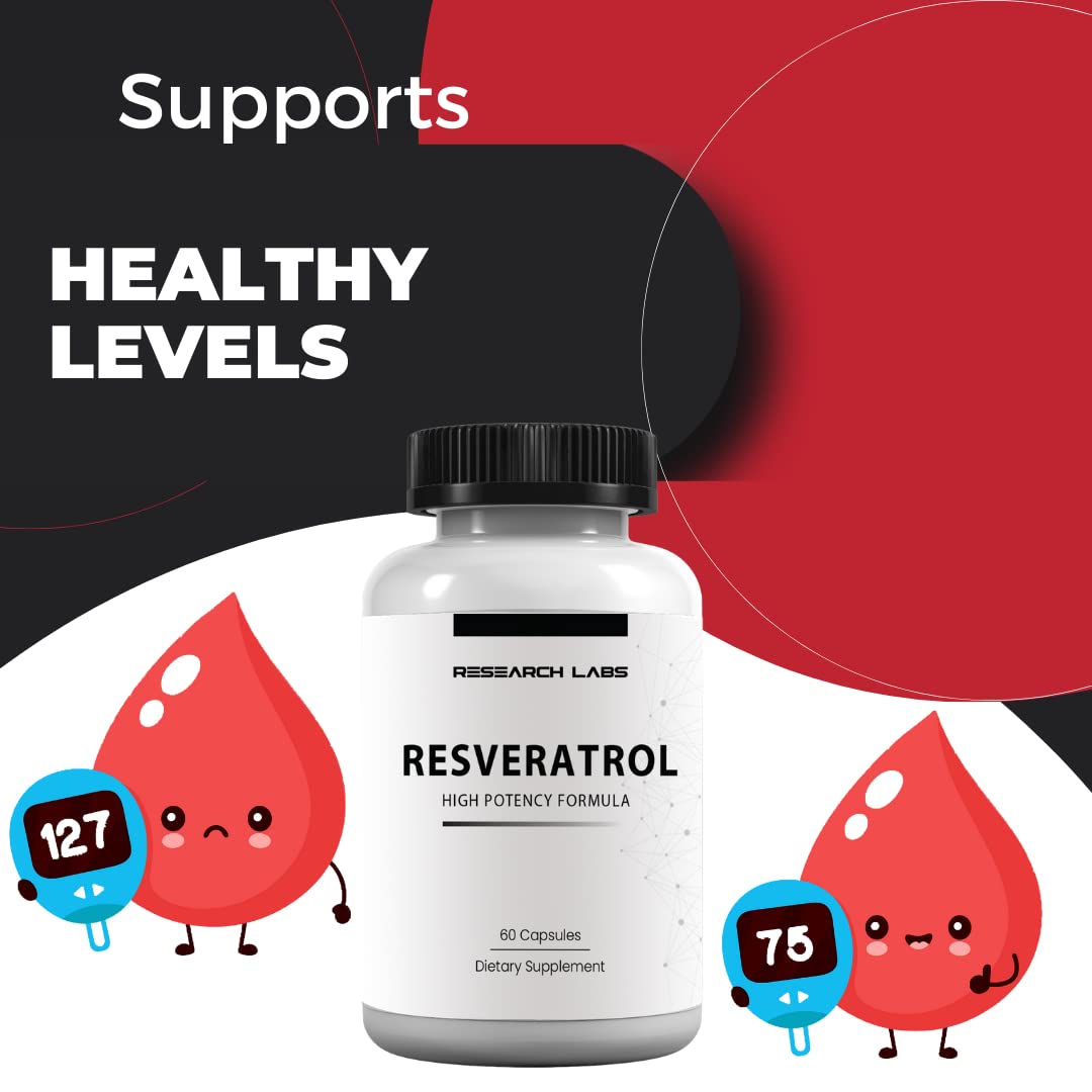 Research Labs Resveratrol immune boost