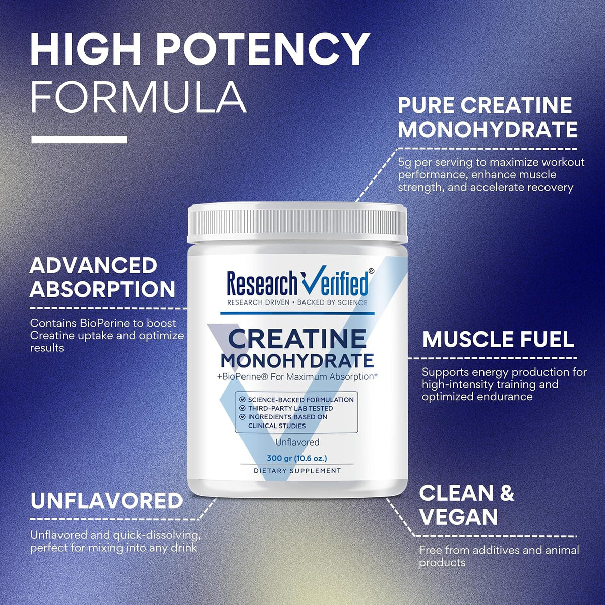 Research Verified creatine for athletes