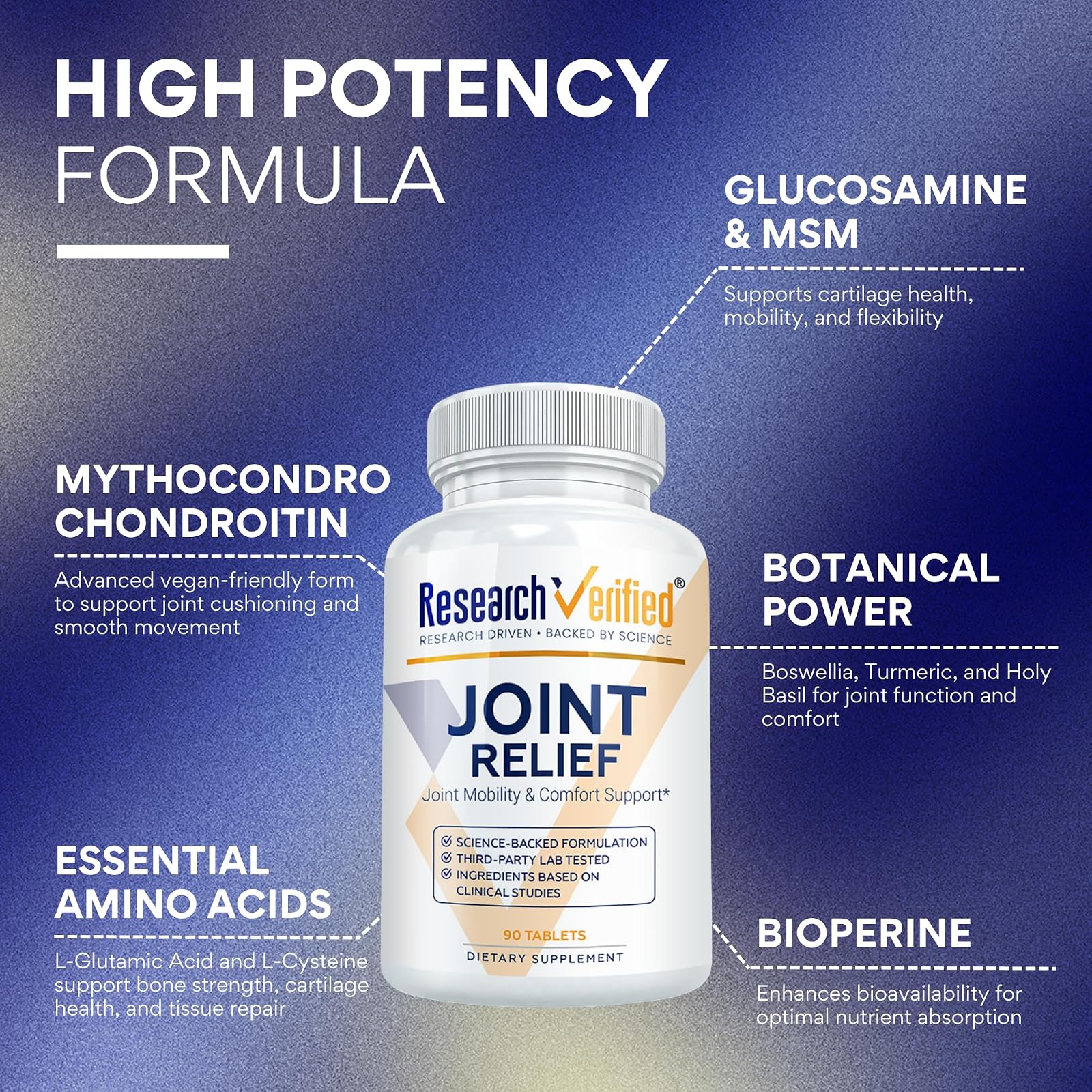Research Verified glucosamine formula