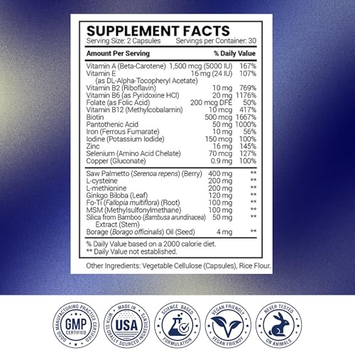 Research Verified Hair Growth Support - Blended Vitamin & Mineral Supplements with Biotin, DHT Blockers & Vitamins - 1 Month Supply - 16